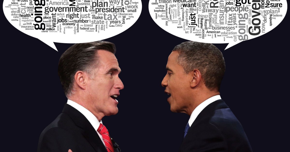 Les «nuages de mots» du premier débat Obama-Romney