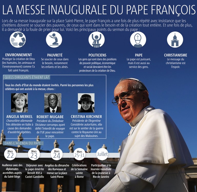 La messe inaugurale du pape François expliquée en graphique