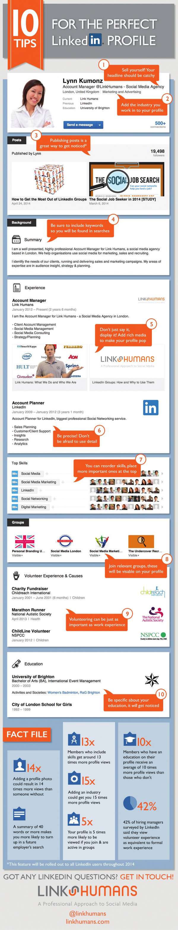 Comment créer un profil LinkedIn parfait?