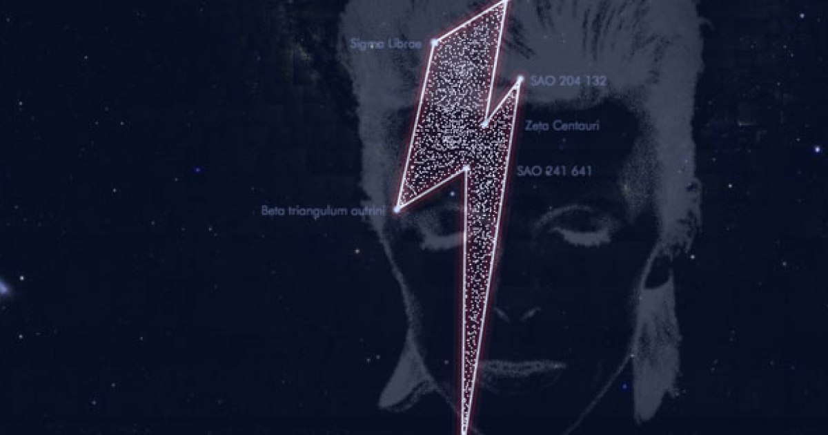 Des astronomes nomment une constellation en forme d'éclair en l'honneur ...