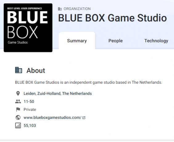 Mais que se passe-t-il avec Blue Box Game Studios?